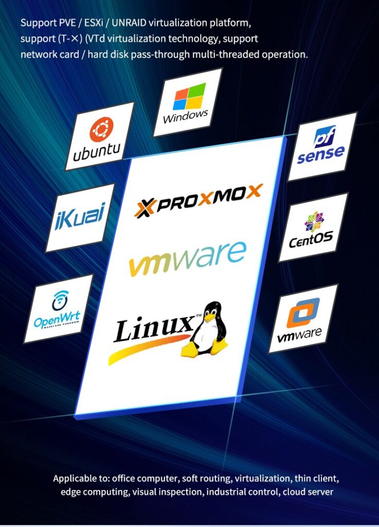 G1 4 Lan Mini PC - G1 Thin Client PC | Mini PC | Server Virtualization ...